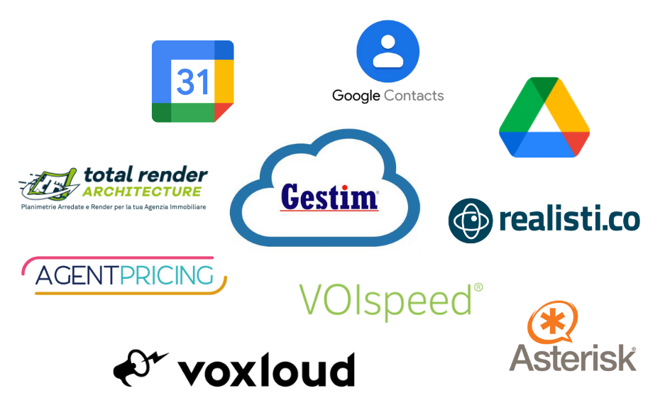 Software gestionale immobiliare professionale - Gestim
